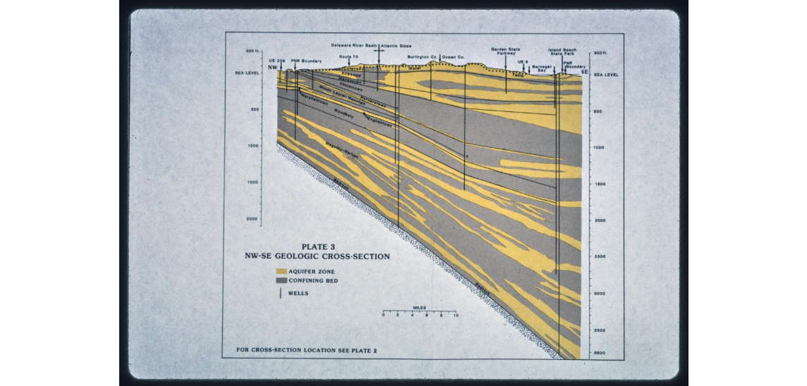 Welcome to IMAO! Wait — This Doesn’t Imply There Was Any Climate Change ...